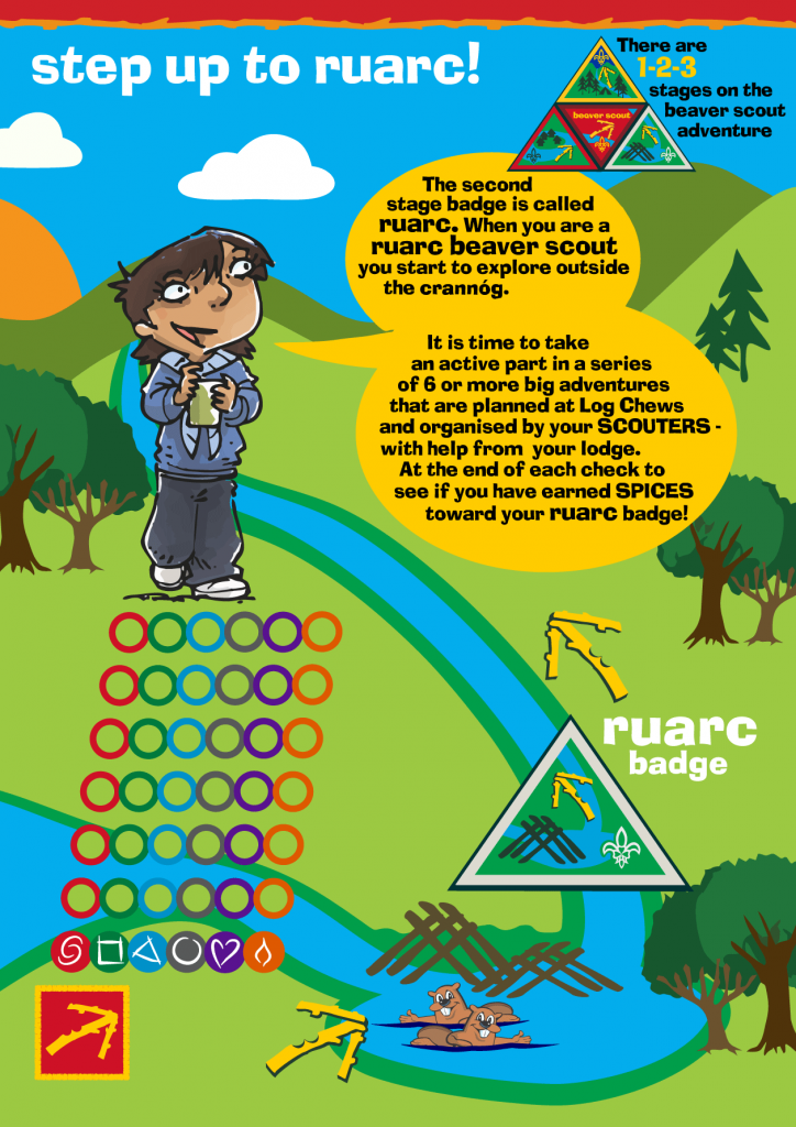 Ruarc - Caherdavin Scouts